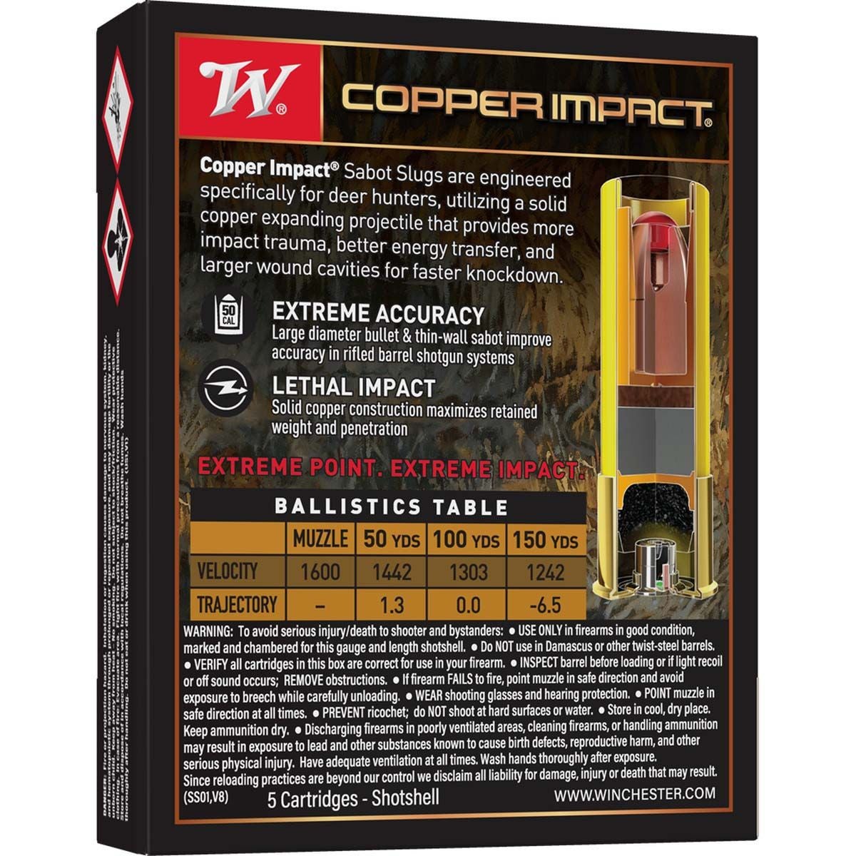 Winchester 20 Gauge Copper Impact Sabot Slugs