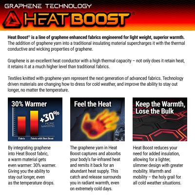 Huntworth Men's Heat Boost Lined Waterproof Trapper Hat